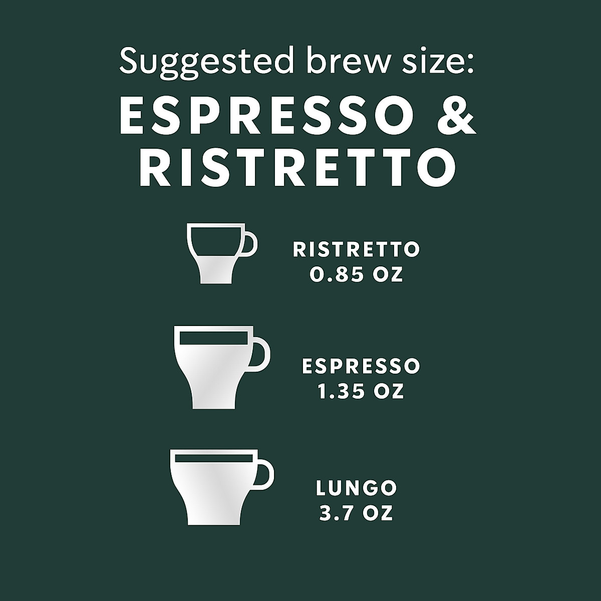 Starbucks by Nespresso Dark Roast Espresso (50-count single serve capsules, compatible with Nespresso Original Line System)