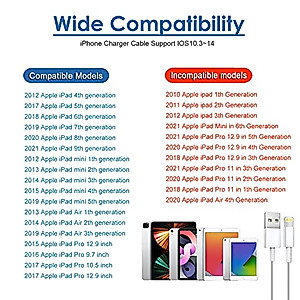 [Apple MFi Certified] iPad iPhone Charger Fast Charging Block with 2-Pack 6.6FT Lightning to USB Charging Cable Cord 12W Foldable Portable Wall Plug Compatible for iPad, iPad Pro/Air/Mini, iPhone