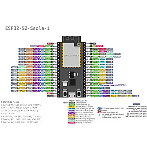ESP32-S2 Saola 1R Dev Kit Featuring ESP32-S2 WROVER, 4 MB SPI Flash 2 MB PSRAM, Small-Sized ESP32-S2 Based Development Board for Arduino ESP-IDF