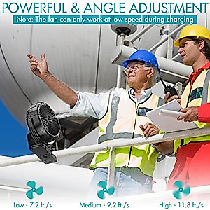 KITWLEMEN 8 Inch Misting Fan with Clip, 10000mAh Rechargeable Battery Powered, Personal Air Cooling Fan, 3 Speeds & 360° Rotatable Spray Fan with Foldable Hook for Home Office Camping Travel Jobsite