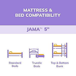 MLILY 7 Inch Twin Mattress for Kids, Memory Foam Bunk Bed Mattress with Mattress Protector in a Box Made in USA CertiPUR-US Certified, Medium Firm Trundle Cooling Gel Mattress, Purple