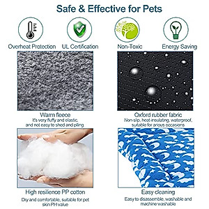 SEGMINISMART Pet Electric Heating Pad,Dog Heat Mat,2023 New Electric Pet Heated Bed Mat,Constant Heating Electric Heated Mat,Temperature Adjustable,Washable Heating Blanket Pad for Dogs and Cats