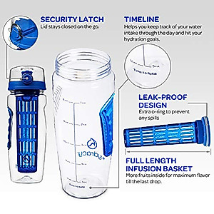 Hydracy Fruit Infuser Water Bottle - 32 oz Sports Bottle - Time Marker & Full Length Infusion Rod + 27 Fruit Infused Water Recipes eBook Gift - Azure Blue
