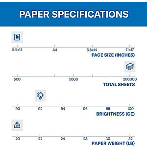 Hammermill Printer Paper, 20 lb Copy Paper, 8.5 x 11 - 1 Pallet, 40 Cases (200,000 Sheets) - 92 Bright, Made in the USA