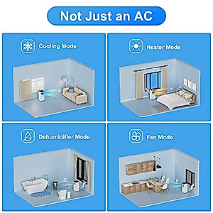 Wiytamo 10,000 BTU Portable Air Conditioners for Room Up to 450 Sq.Ft, 4-in-1 Portable AC Unit, Heater, Dehumidifier & Fan with Remote Control, Self Evaporation System, LED Display