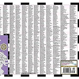 Streetwise San Francisco Map - Laminated City Center Street Map of San Francisco, California (Michelin Streetwise Maps)