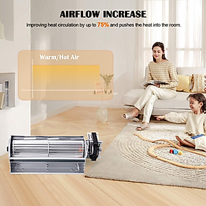 Hiorucet GFB100 Ventless Fireplace Blower Fan Kits for GHP Group Pleasant Hearth, VFF-PH32DR, VFF-PH20D, VFF2-PH20D, VFF-PH26D. Pleasant Hearth GFB100 Vent-Free Fireplace Blower with Thermostat.