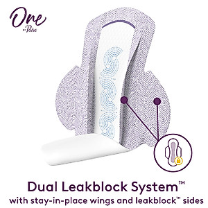 Poise Feminine Pads with Wings (2-in-1 Period & Bladder Leakage Pad for Women), Regular, Heavy Absorbency for Period Flow, Light Absorbency for Bladder Leaks, 18 Count