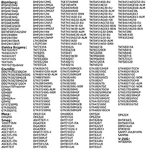 𝟖 𝐏𝐂𝐒 𝐃𝐫𝐲𝐞𝐫 𝐟𝐢𝐥𝐭𝐞𝐫 Spare Compatible with Beko/Grundig/Blomberg/Elektra Bregenz/Arcelk/Mora/Smeg Heat Pump Dryer, Sponge Filter for Tumble Dryer Accessory