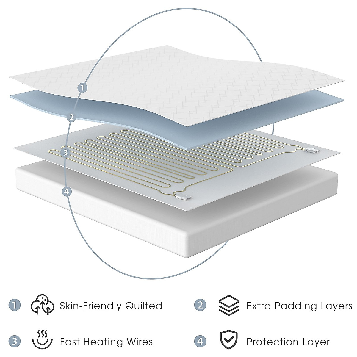 Reaks Electric Mattress Pad King Size, Quilted Heated Mattress Pad Dual Control with 10 Heat Settings, ETL Certified Bed Warmer with Timer for 1-12 Hours Auto Off, Lighted Button, White