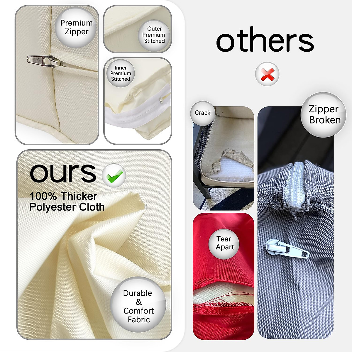 ClawsCover 3Pack Outdoor Seat Cushions Replacement Covers Fit for 4 Pieces Wicker Rattan Patio Furniture Conversation Set Chair Loveseat,36x18x2,18x18x2,Cream-Small (Include Cover Only)