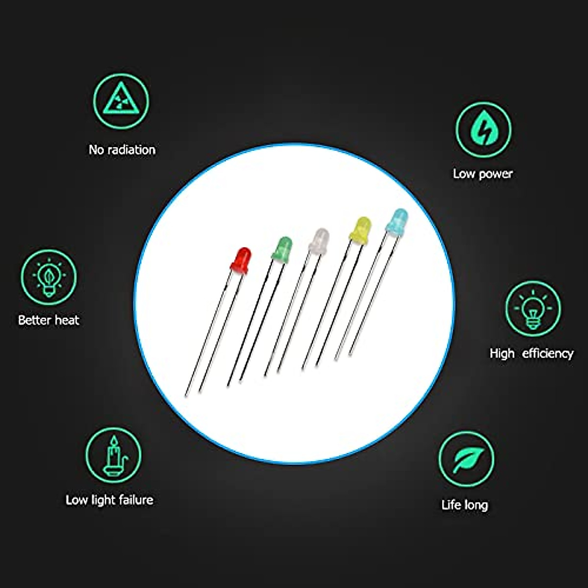 Brilinker 50 Pcs 3mm LED Light Emitting Diodes Bulb LED Lamp- Clear and Transparent DC 6V-13V 20mA with Resistance- DIY Science Project Electronics Components Lighting Kit (Yellow)