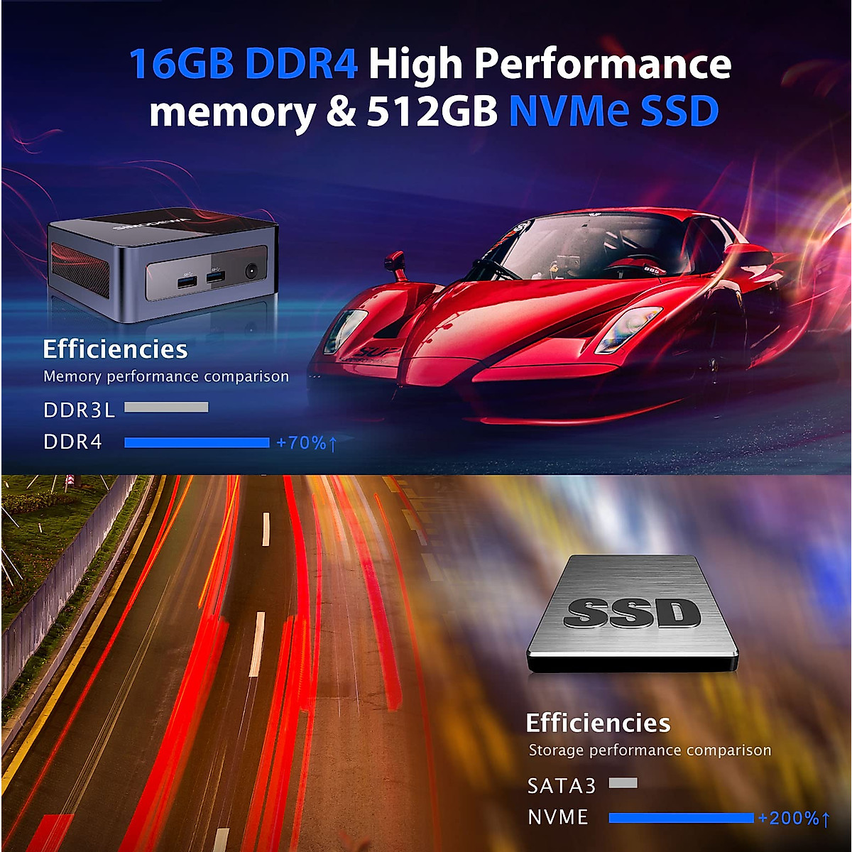 SIMODEWA Mini PC - 12TH Intel Alder Lake - N N95 up to 3.4 GHz, 16GB DDR4/512GB NVMe SSD, Windows 11 Pro, 4K Display Dual HDMI, USB 3.0 * 4, WiFi 5 BT 4.2 for Office and Home Using