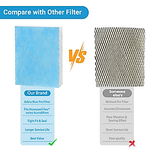 Lemige 12 Pack for Honeywell HFT600 Humidifier Filters T for Honeywell Humidifier HEV615 and HEV620, Compare to part HFT600T HFT600PDQ, Upgraded HFT600PF1 Replacement Wicking Filter T