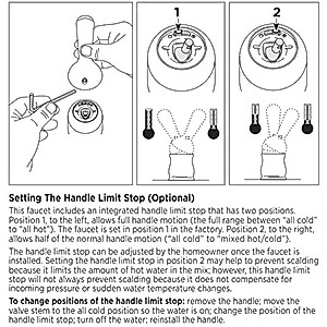 RP50587 Cartridge Valve Replacement fits DST Single Handle Kitchen and Lavatory Faucet 36mm