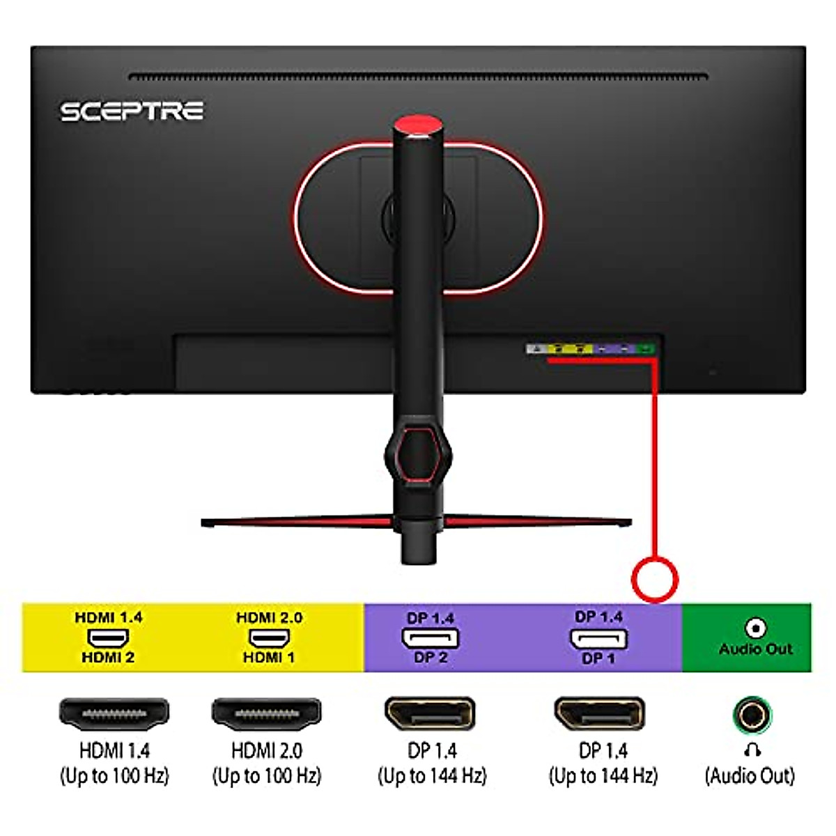 Sceptre 34" IPS UltraWide QHD 3440 x 1440 21:9 Gaming Monitor up to 144Hz DisplayPort HDMI 99% sRGB 1ms Height Adjustable Black 2021 (E345B-QUT168)