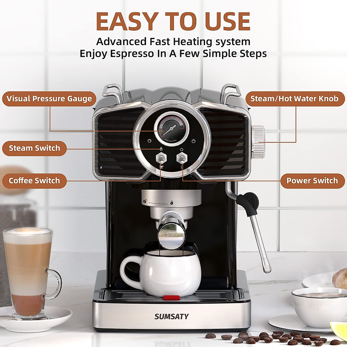 SUMSATY Espresso Coffee Machine 20 Bar, Retro Espresso Maker with Milk Frother Steamer Wand for Cappuccino, Latte, Macchiato, 1.8L Removable Water Tank, ETL Listed, Coffee Spoon, Vintage Black
