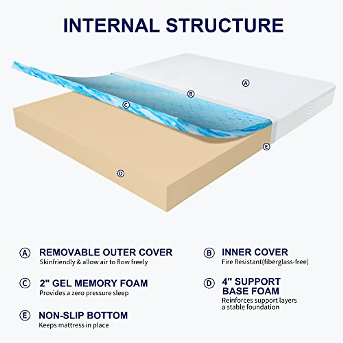 subrtex 6 Inch Queen Gel Memory Foam Mattress with Removable Soft Cover, Body Support Pressure Relieving Mattress, CertiPUR-US Certified, Bed in A Box(6 Inch, Queen)