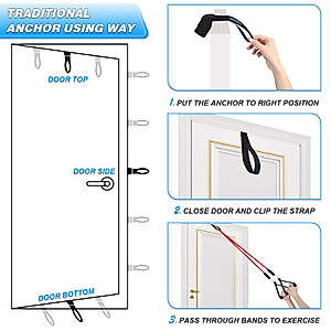 Brebebe Multi-Point Resistance Band Anchor for Home Gym - Portable Door Attachment Set for Resistance Band Exercises and Workouts