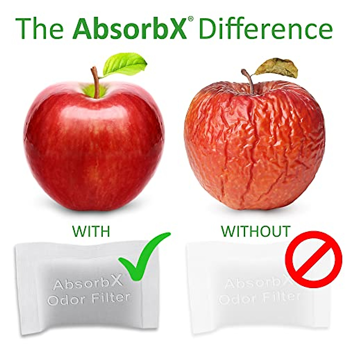 iTouchless AbsorbX Refrigerator Odor Removal 2-Pack Fridge and Freezer Deodorizer, Better than Baking Soda, Replaceable Natural Filter Extends Food Freshness, Prevents Waste, 6-Month Supply Included