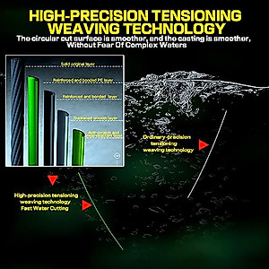 12 Strands Lure Line Multicolor Multifilament Multicolor Original X12 Fishing Line 300M 500M Carp Fishing Tools