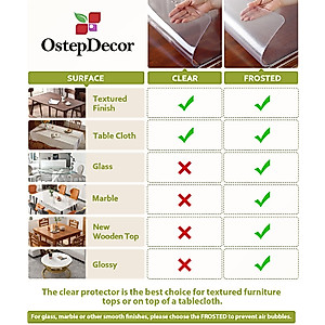 OstepDecor Round Clear Table Protector 48 Inch Thick Clear Table Cover Protector Round, Plastic Waterproof PVC Tablecloth, Vinyl Circle Table Top Protector for Dining Room Table, Coffee Table