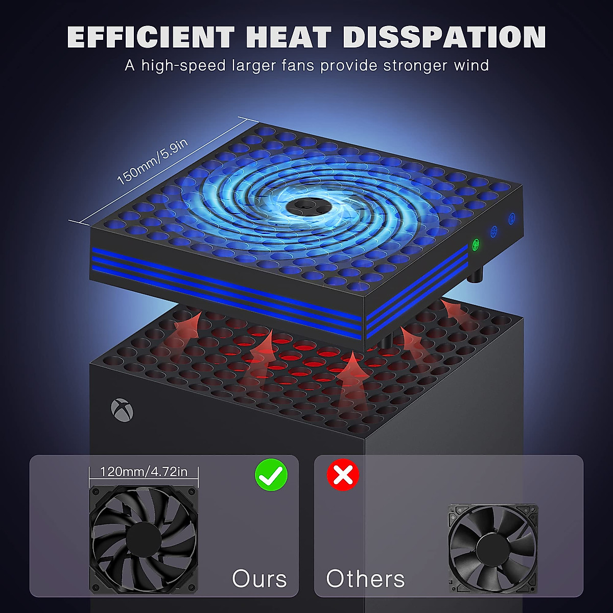 Cooling Fan for Xbox Series X with RGB Light Strip & 3 Detachable Hooks, Narati 4 in 1 Top Fan Cooling System with Built-in Dust Filter, 3 Level Adjustable Speed Fan Cooler & Independent Fan Switch