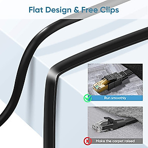 Cat8 Ethernet Cable 5ft 5Pack, Double Shielded with Gold Plated RJ45 Connectors, High Speed 26AWG Network Cable, Weatherproof 40Gbps 2000Mhz S/FTP LAN Cables for Gaming, Xbox, Modem, Router, PC