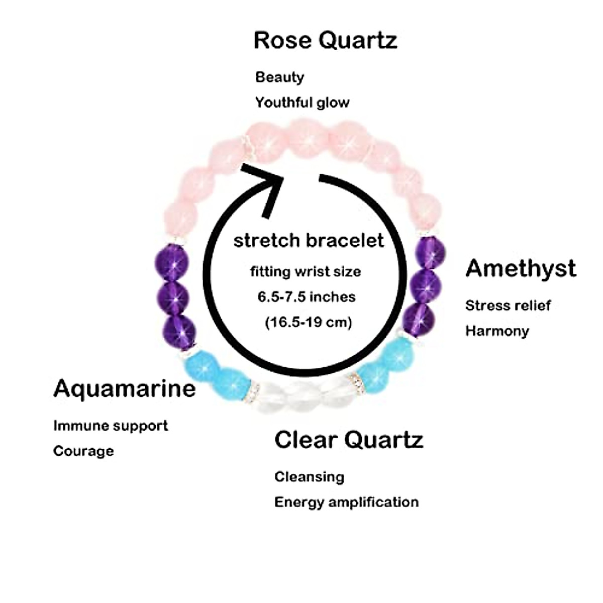 Cryhand Beauty Enhance Health Blessing Beaded Chakra Bracelets for Women Amethyst Rose Quartz Aquamarine Charm Natural Stone Crystal Healing Handmade Jewerly Gifts For Girl (Aqu)