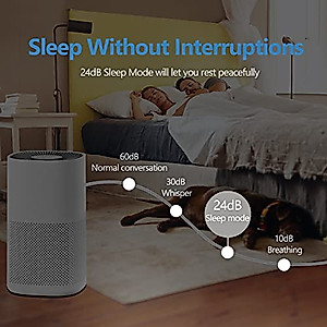 Hitekon Air Purifiers for Bedroom Home, Hepa Air Purifier Large Room Air Cleaner Up to 1782 Ft², H13 True HEPA Filters for Pets Dust Dander Pollen Smoke, Remove 99.97% Allergens
