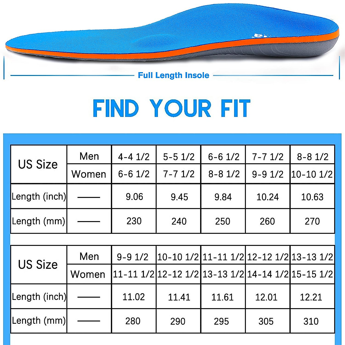 iFitna Full Length Orthotic Shoe Insoles Classic with Arch Support Unisex- Relieve Metatarsal, Arch and Heel Pain Blue03