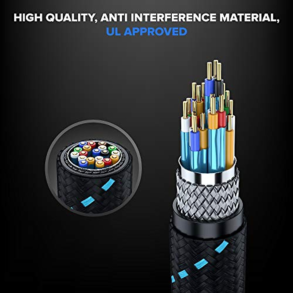 HDMI Cable 4K Ultra HD 1 Foot (5 Pack) Nylon Braided HDMI 2.0 Cable, High Speed 18Gbps 4K60Hz HDR, 3D, 2160p, 1080p, HDCP 2.2, ARC, HDMI Cables for Monitors, HDTV