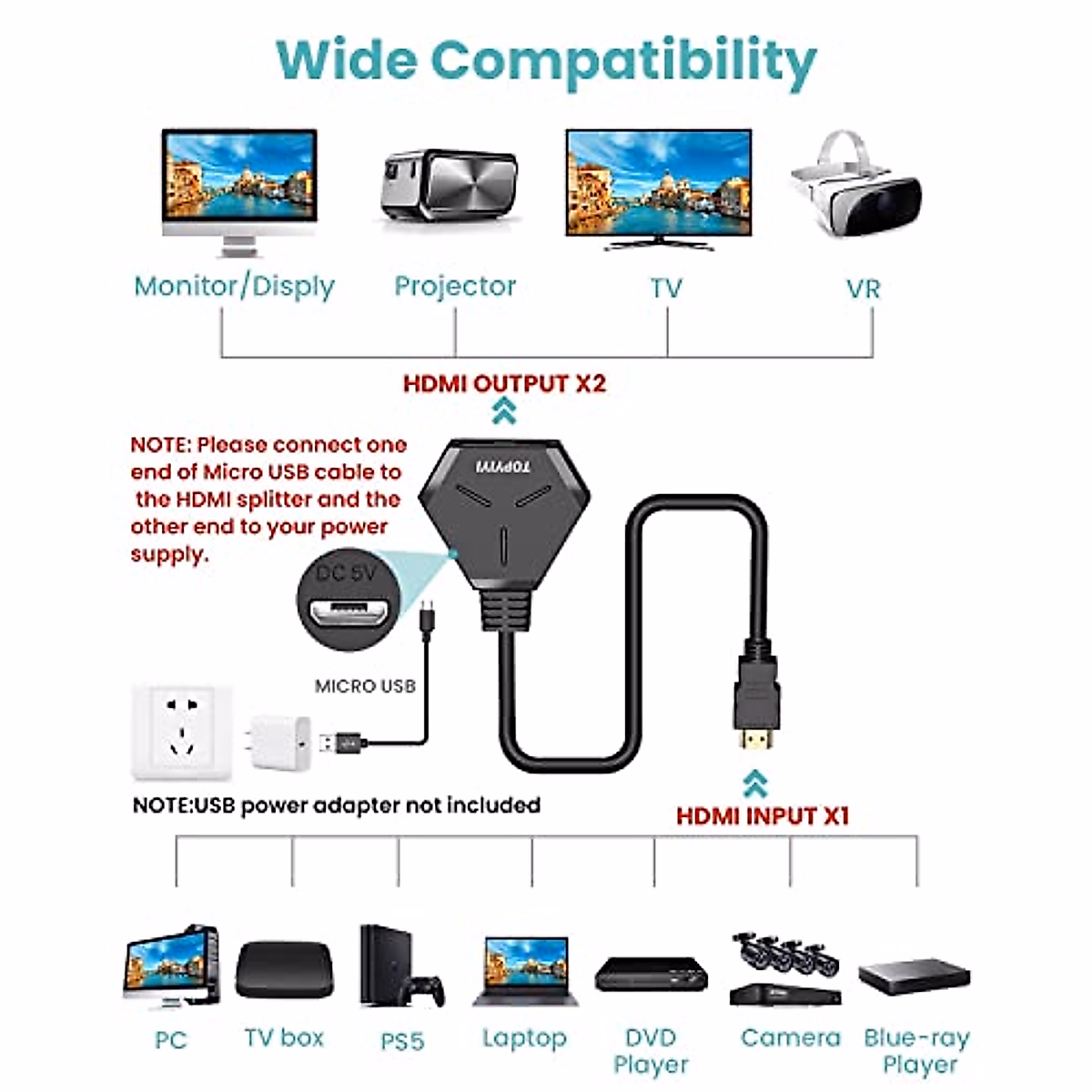 HDMI Splitter 1 in 2 Out, TOPYIYI 4K HDMI Splitter for Dual Monitors with Pigtail HDMI Cable, HDCP1.4 Bypass, Supports 4K@30Hz 3D 1080P for Xbox PS4 PS3 Blu-Ray Player Fire Stick Cable Box