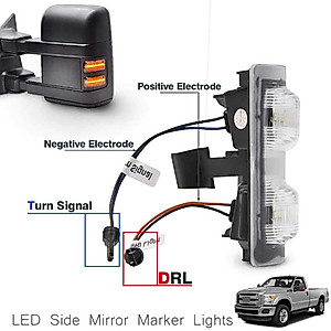 Led Side Mirror Marker Lamp For Ford F250 F350 F450 F550 2008 2009 2010 2011 2012 2013 2014 2015 2016 Super Duty Switchback White Led Driving Parking Light Amber Led Turn Signal Light Smoke Lens