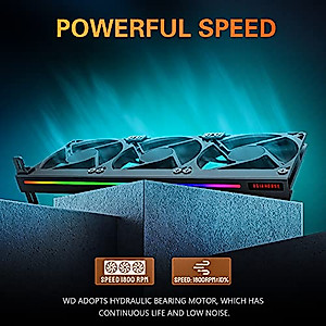 ASIAHORSE Graphic Card Cooler 3 x 92mm Fan with Led Frame,Support ASUS Aura SYNC/MSI Mystic Sync/ASROCK Aura RGB/GIGABYTE RGB Fusion (5V 3 Pin Addressable headers)