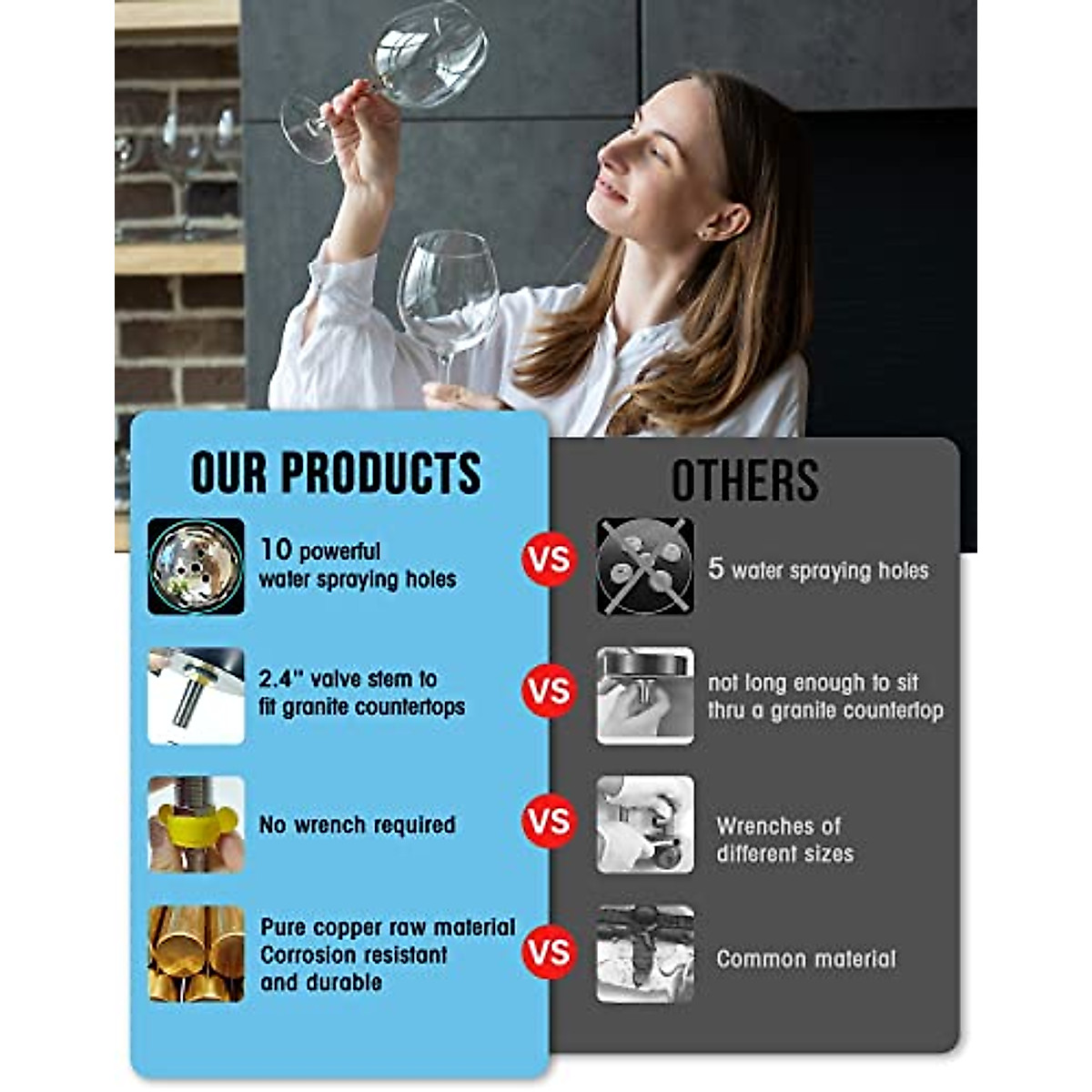 Glass Rinser for Kitchen Sink, Automatic Cup Washer, 10 Water Spraying Holes Bottle Washer, Kitchen Sink Cup Cleaner Accessories