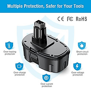 Powerextra 4.5Ah 18V DC9096 DC9098 Replacement Battery Compatible with Dewalt 18 Volt XPR Battery DC9099 DW9095 DW9096 DW9098 DE9038 Cordless Power Tools