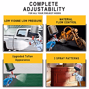 DAXINYANG R500 LVLP Spray Gun with 600 ml Mixing Cup&Adapter, YT-160 Paint Gun Automotive,1.3 mm Car Paint Gun Sprayer,Paint Gun for House Painting, Car, Furniture, Varnish & Top Coat