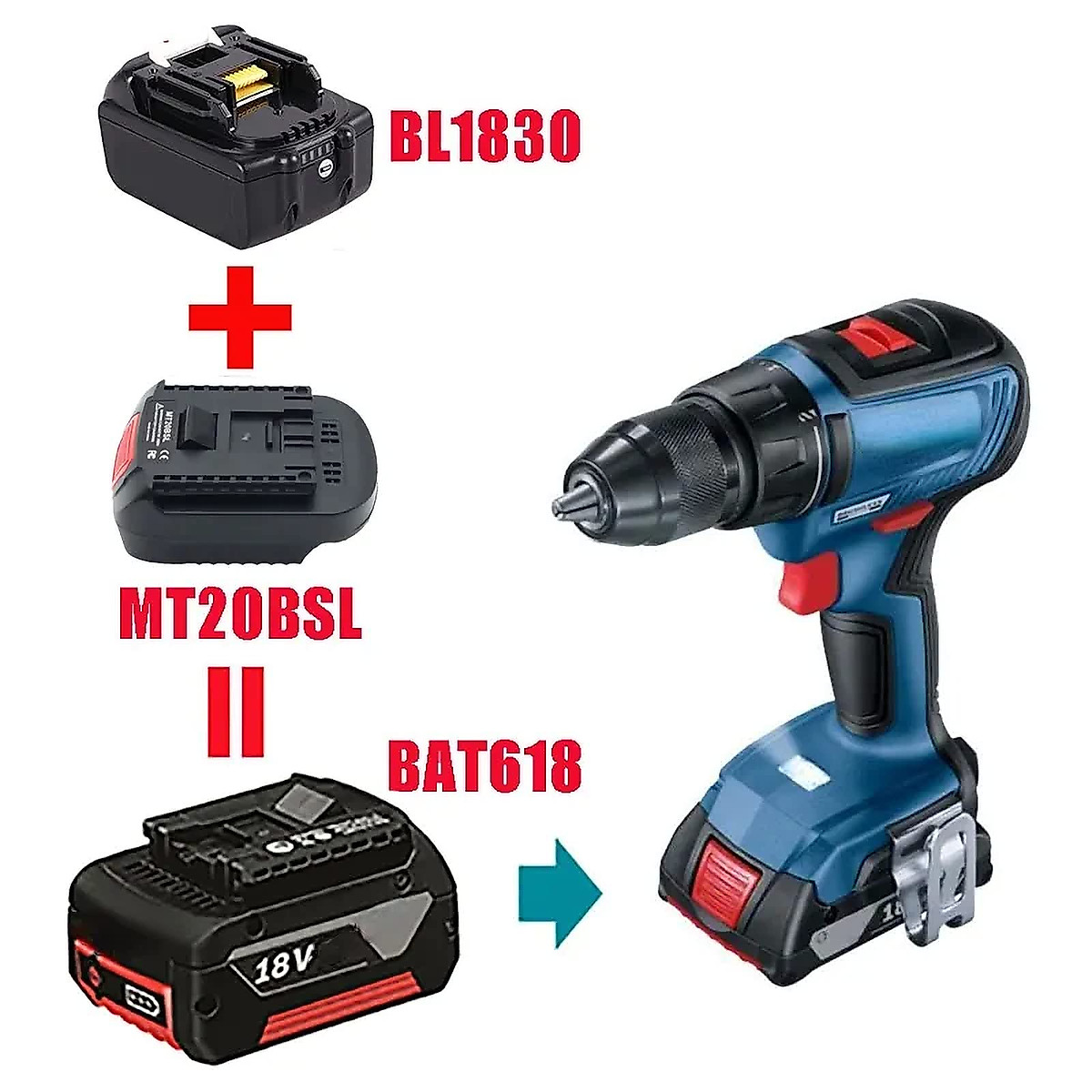 JunYouCaiKJ MT20BSL Battery Converter Adapter for Makita 18V Li-ion Battery BL1830 BL1860 Used to for Bosch 18V Tool