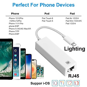 KingFuture RJ45 Ethernet LAN Network Adapter for Phone Pad, Phone Ethernet Adapter, 10100Mbps High Speed,Plug and Play