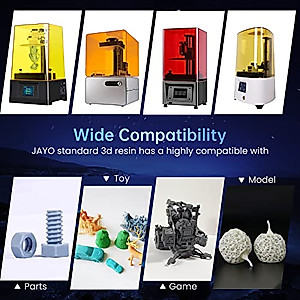 3D Printer Resin, JAYO 1KG 3D Resin for 4K 8K LCD/DLP/SLA 3D Printers, 405nm Standard Photopolymer Fast Curing Resin, High Precision, Low Shrinkage, Clear Blue 1000g