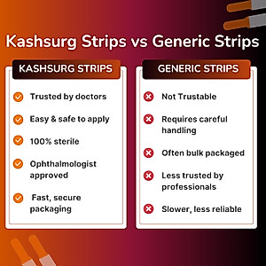 Ophthalmic Fluoro Touch Strips - 100 Strips by KASHSURG