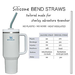 Tegion Pastel Color 14 Inch Extra Long Silicone Replacement Bent Straw for 40 oz Stanley Cup, Reusable Flexible Tall Drinking Straw for Quencher Tumbler with Handle,64 oz/1 Gallon Water Bottle-6 pack