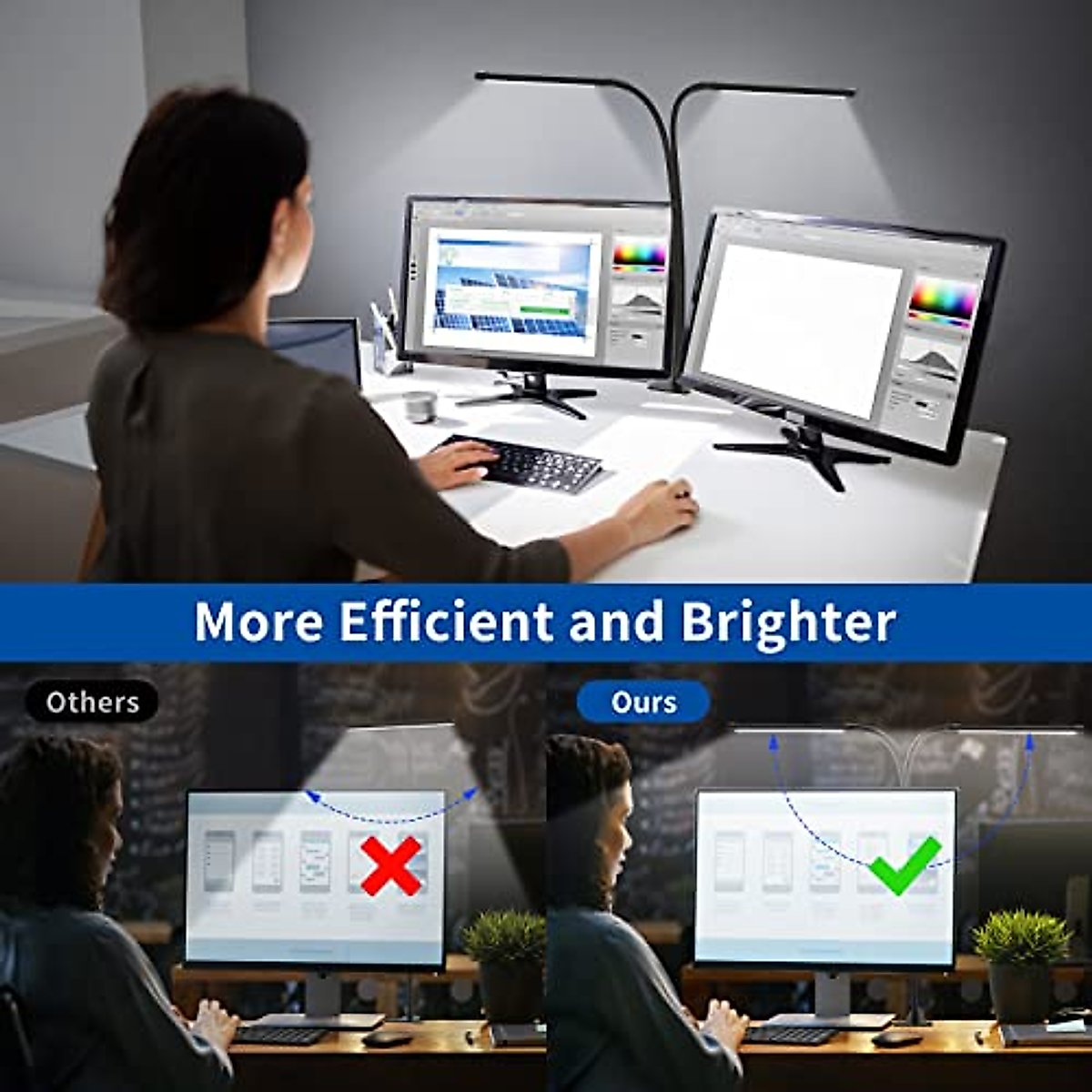iZELL 154 LED Dimmable Desk Lamp - 【3 Colour Temperatures & 10 Brightness Levels】 2X 70cm Flexible Gooseneck with USB Charger, Easy Clip on Reading Light, Led Table Lamp, Work Lamp for Home/ Office