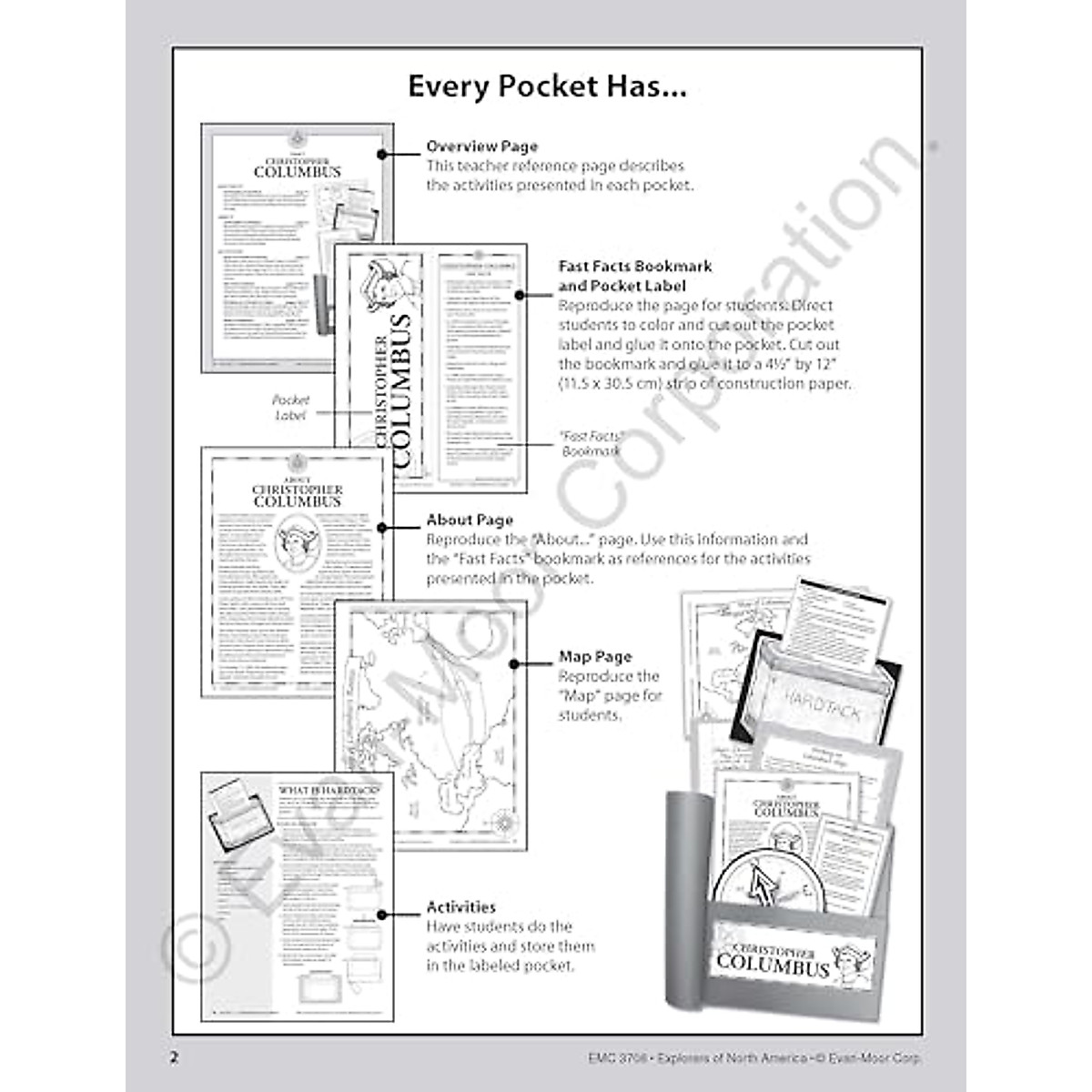 History Pockets: Explorers of North America, Grades 4-6+