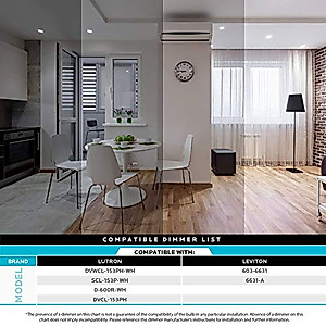 LUXRITE 6 Pack PAR20 LED Bulbs, 50W Equivalent, 3000K Soft White, Dimmable LED Spotlight Bulb, Indoor Outdoor, 7W, 500 Lumens, Wet Rated, E26 Standard Base, UL Listed