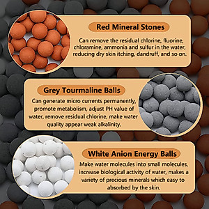 Turbo Shower Head Filter with Minerals, Hydro Shower Head High Pressure Handheld Vortex Turbo Fan Showerhead Filter for Hard Water, Reduces Dry Itchy Skin, 3.7in Set of 6 Replacement PP-Cotton Filter