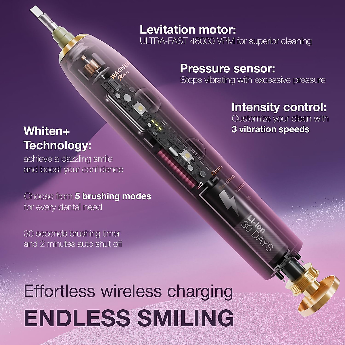 Wagner Stern WHITEN+ Edition. Whitening Electric Toothbrush with Pressure Sensor. Offers 5 Brushing Modes, 3 intensities, 8 Soft Brush Heads, and a Luxury Travel case.