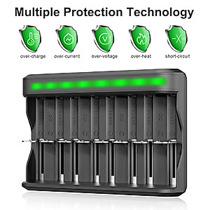 BONAI AA AAA C D SC Battery Charger with Detection Function, USB High-Speed Charging, Independent Slot, 8 Bay Household Battery Charger for Ni-MH Ni-CD Rechargeable Batteries