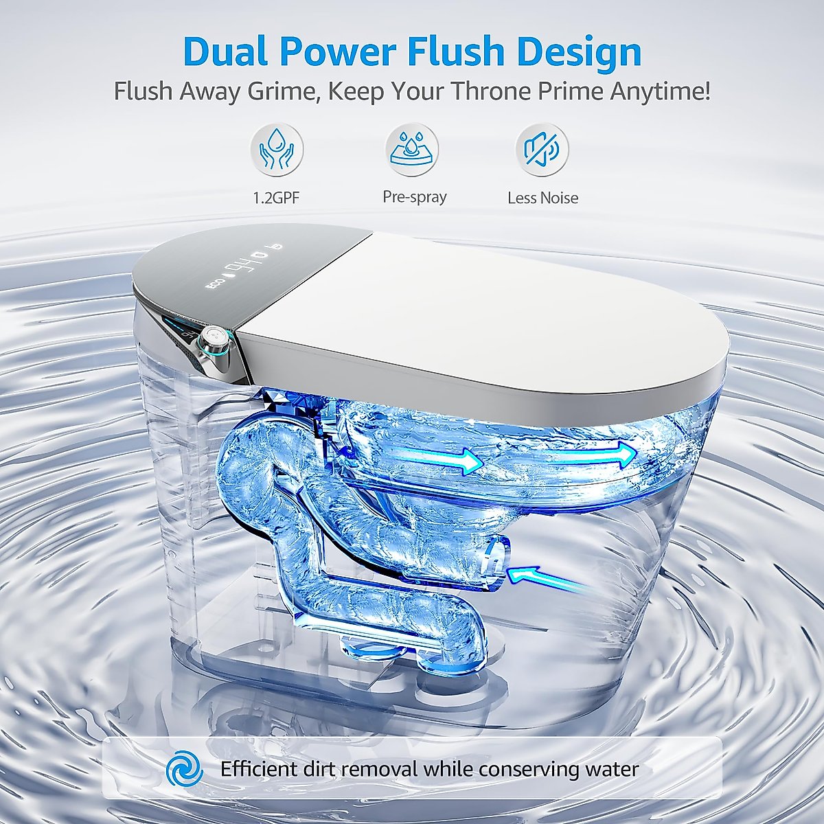 Smart Toilet Built-in Heated Bidet Seat, 360 Degree Siphon Powerful Flush, Warm Water Sprayer with Drying mode, Auto Open & Close Lid, Wireless Remote Control and with LED Display and Night Light